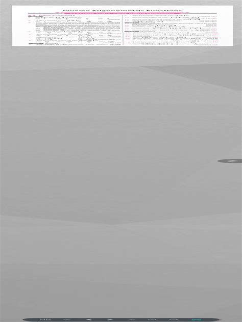 Mathematics Pyp Chapter Wise Inverse Trigonometric Functions Inverse Trigonometric Functions Pdf