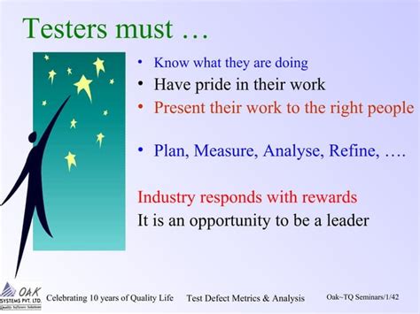 Software Testing Defect Metrics Analysis PPT