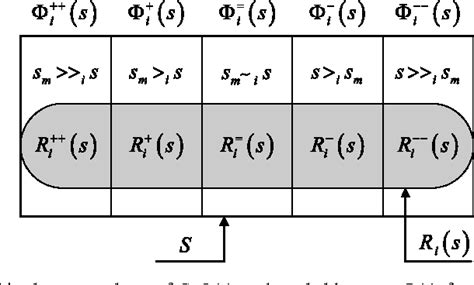 Figure 1 From Strength Of Preference In Graph Models For Multiple