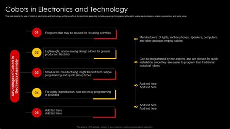 Cobots In Electronics And Technology Unlocking The Potential Of Collaborative Robots Ppt