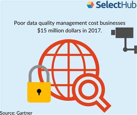 Big Data Components Components Of A Big Data Ecosystem Artofit