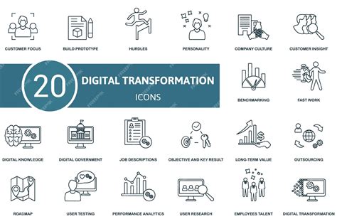 Premium Vector Digital Transformation Set Icon Contains Digital