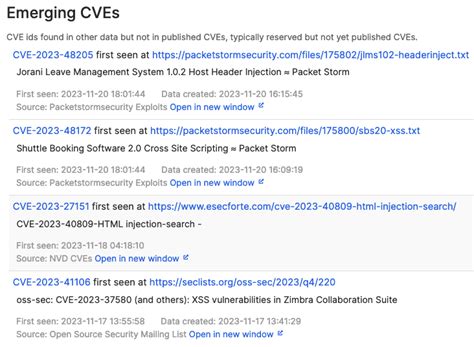 Cve Security Vulnerability Data