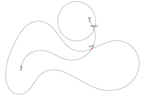 Tikz Pgf Decorate Or Style Path Between Nodes Tex Latex Stack