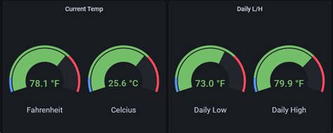 Atlassians Jira Tickets The Jira Guy