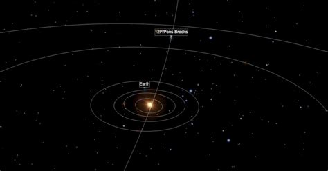 Huge Devil Comet Headed Toward Earth To Explode Within Hours