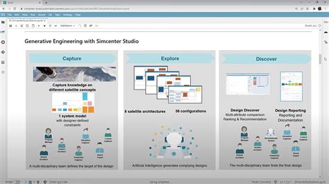filip neyrinck on linkedin how to use generative engineering in ev architecture exploration