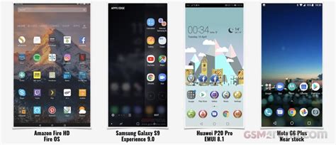 Android Definition