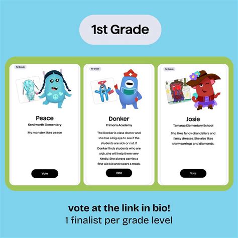 Classdojo What Fun Is In Store For Us Today Happy 4th America