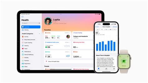 Descubren cómo una proteína controla el efecto de los fármacos Infobae