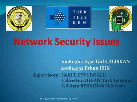PPT Network Security Issues PowerPoint Presentation Free Download ID