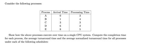 Solved Consider The Following Processes Show How The Above Chegg