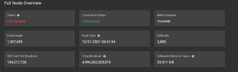 Full Node Stops Sync After A Few Minutes Bug · Issue 9749 · Chia