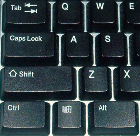 Shift Toets Wikiwand