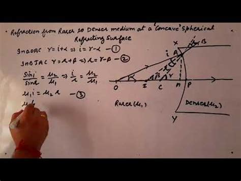 Refraction From Rarer To Denser Medium At A Concave Spherical