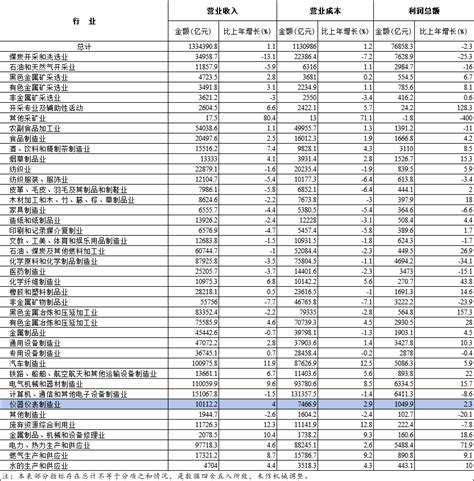 深圳市乐买宜电子有限公司 安全安规测试、电力电工仪器、电源与负载、元器件测试、温升测试与记录、电磁兼容测试、可靠性测试设备