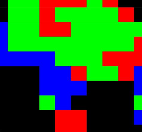 Modis Pixels In The 10x10 Km Area Green Lai Value Produced By The Download Scientific Diagram