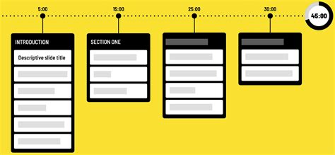 Outline Dashboard