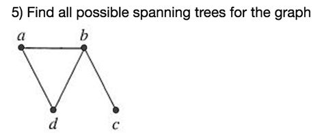 Solved 5 Find All Possible Spanning Trees For The Graph B A