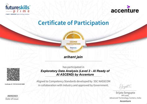 Arihant Jain On Linkedin Hello Connections I Am Glad To Share That I