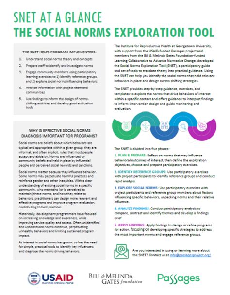 Snet At A Glance The Social Norms Exploration Tool Align Platform