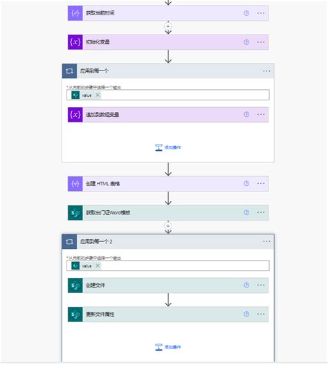 share point to get data through the word template power platform