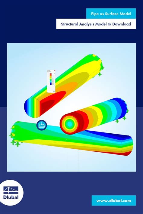 Analysis And Design Software For Offshore Structures Artofit