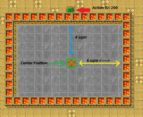 Action Snake System TFS 1 X Mocks OTLand