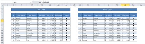 How To Copy Paste Formula In Excel Vba Printable Timeline Templates