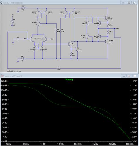 Operational Amplifier Ltspice Bode Plot Is Incorrect Or Inconsistent