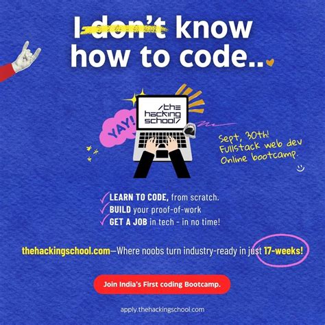 Learn To Code Even If Youve Never Written A Single Line Of Code