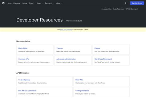 What S New For Developers January 2024 Wordpress Developer Blog