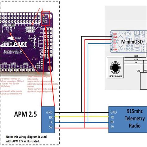 Apm Apm Digital Osd Telemetry Y Type Cable Alexnld