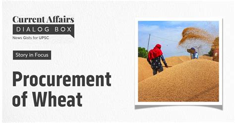 Procurement Of Wheat UPSC Current Affairs PrepLadder