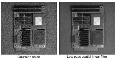 figure 2 1 from real time pattern recognition using matrox imaging