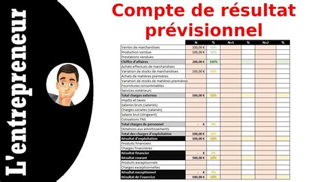 Faire un compte de résultat prévisionnel sur Excel YouTube
