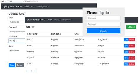 Github Mrsarmspring React Crud Reactjs And Spring Rest Crud Admin