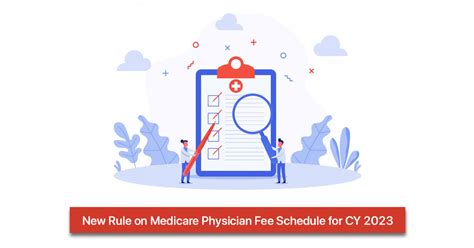 New Rule On Medicare Physician Fee Schedule For The Cy 2023