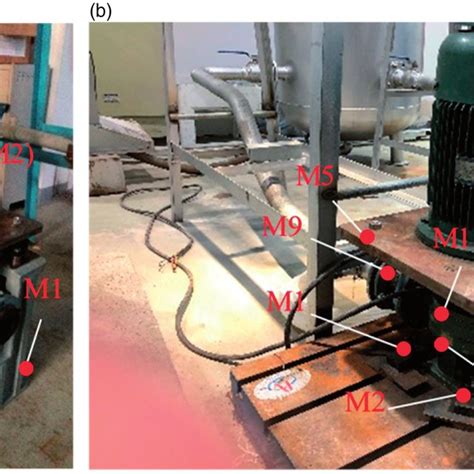 Pdf Vibration Control Of A Marine Centrifugal Pump Using Floating Raft Isolation System
