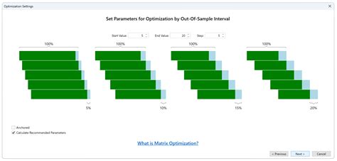 Using Matrix Optimization For Efficient Strategy Parameter Testing Help Multicharts