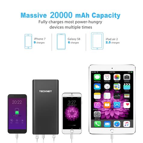 L Autonomie Des Batteries En Voyage En Questions Voyage Images