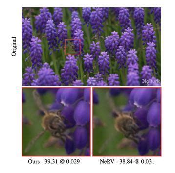 Video Compression With Entropy Constrained Neural Representations Disney Research Studios