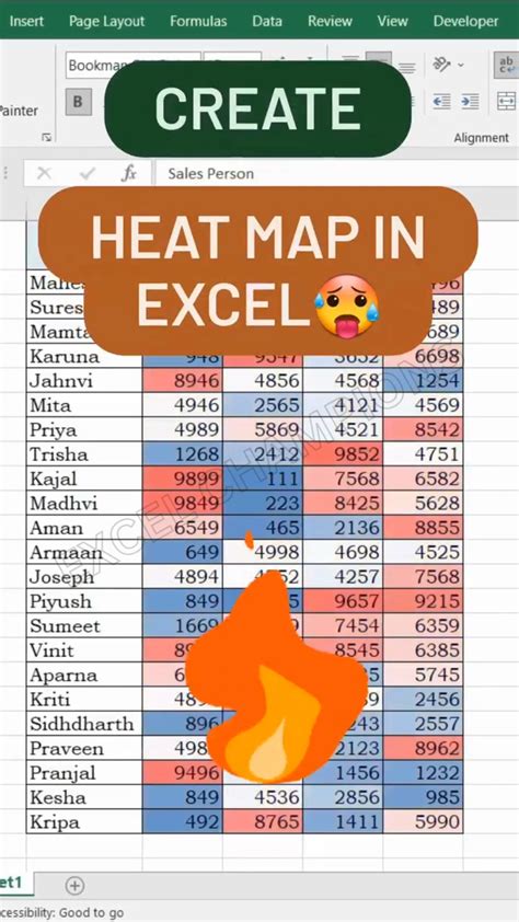 Best Convert Hexadecimal Values To ASCII In Excel Artofit