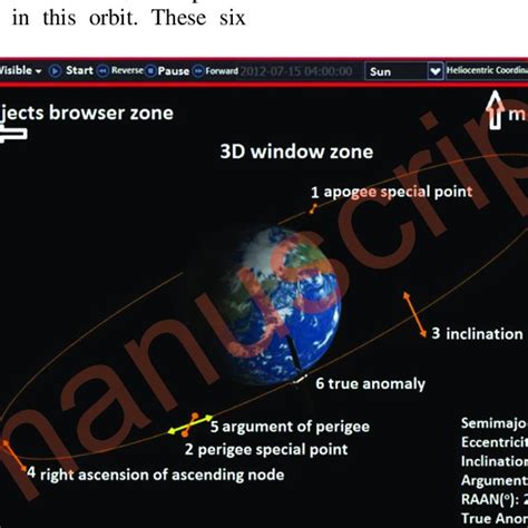 User Interface Of Spacecraft Conceptual Structure Design Service Download Scientific Diagram