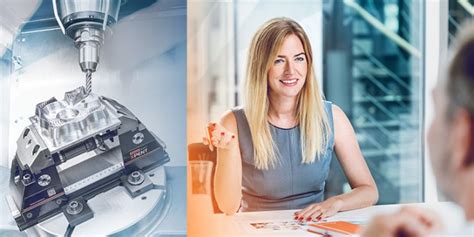 Hoffmann Group | Hoffmann Group