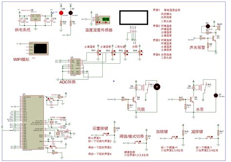 基于物联网技术的智能温室监控系统设计（仿真代码）基于物联网对温室环境监测的控制器的设计 Csdn博客