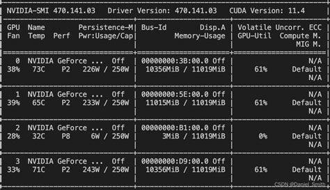 关于torchload更改了cuda位置还是cuda内存不够的问题torchload默认nvidia Csdn博客