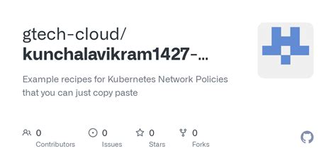GitHub Gtech Cloud Kunchalavikram1427 Kubernetes Network Policy