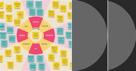 List Gamedesign Curated By Max Medium