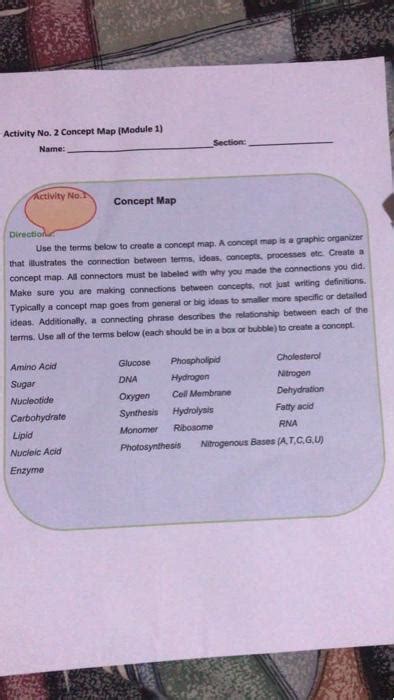 Solved Activity No Concept Map Module Name Section Chegg Com